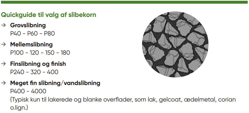Guide til slibning af forskellige træsorter